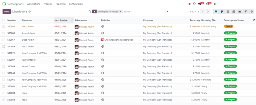 Using Odoo For Subscription Management Automating Recurring Billing