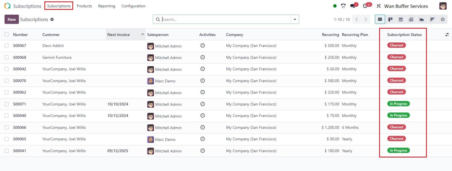 Transform Your Service Business with Odoo’s Subscription Module